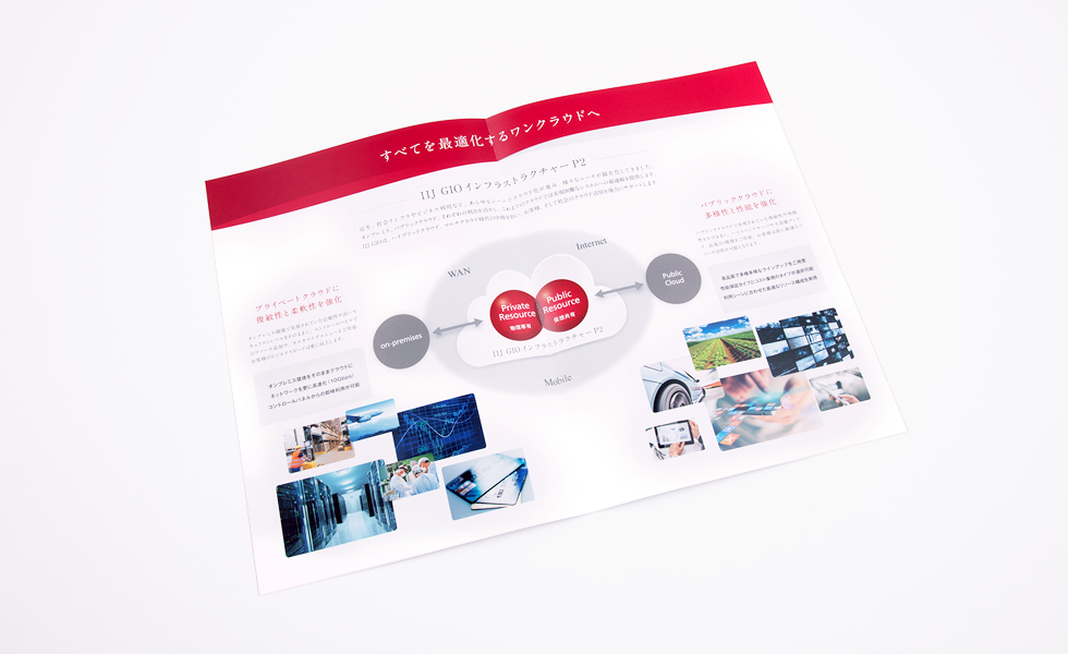 IIJ GIO & IIJ Omnibus | Works | 株式会社dig